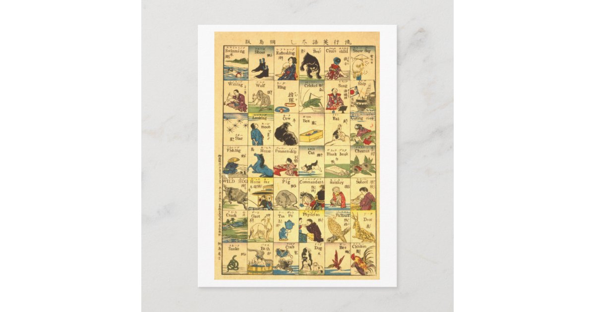 Vintage Japanese-English Translation Chart Postcard | Zazzle