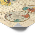 Vintage Japanese World Map Poster | Zazzle