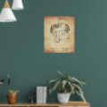 Vintage Jock Strap Illustration Poster | Zazzle