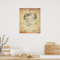 Vintage Jock Strap Illustration Poster | Zazzle