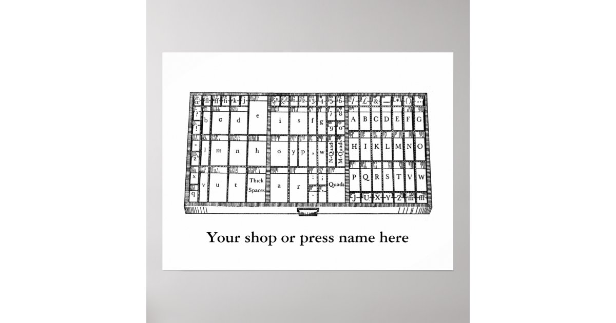 Vintage letterpress type case print shop poster | Zazzle