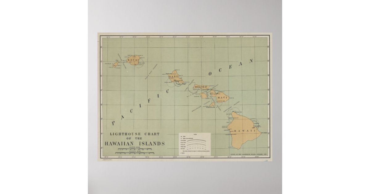 Vintage Lighthouse Map of Hawaii (1898) Poster | Zazzle