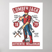 Vintage Lumberjack Poster | Zazzle