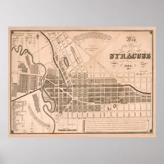 Vintage Map of Downtown Syracuse NY (1834) Poster | Zazzle