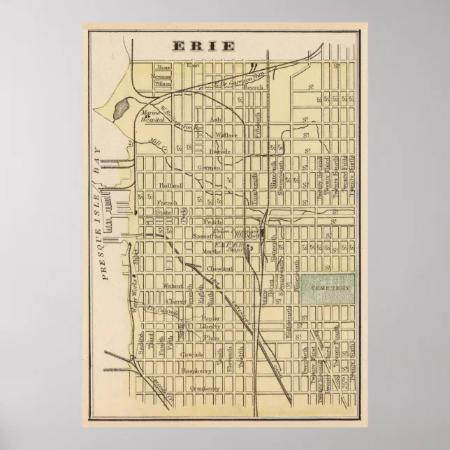 Vintage Map of Erie PA (1890) Poster | Zazzle