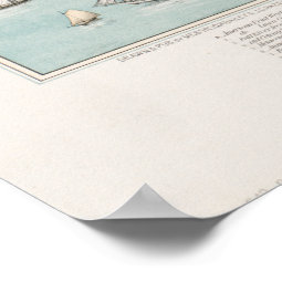 Vintage Map of Fall River Massachusetts (1877) Poster | Zazzle