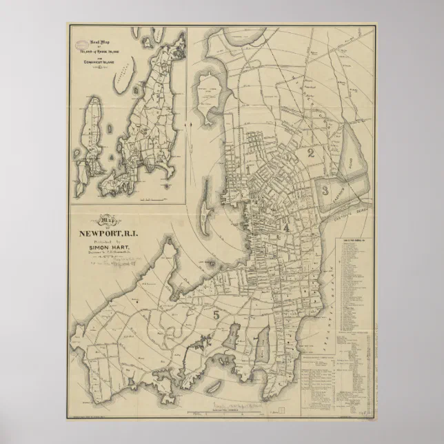 Vintage Map of Newport Rhode Island (1901) Poster | Zazzle