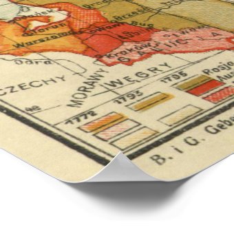 Vintage Map of Poland (1921) Poster | Zazzle