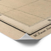 Vintage Map of South Africa (1880) Poster | Zazzle