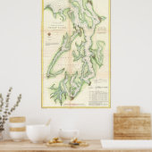 Vintage Map of The Puget Sound (1867) Poster | Zazzle