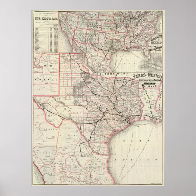 Vintage Map of The Texas Railroad System (1885) Poster | Zazzle
