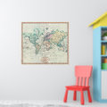 Vintage Map of The World (1801) Poster | Zazzle