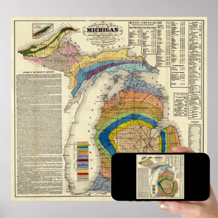 Vintage Michigan Geological Map (1865) Poster | Zazzle