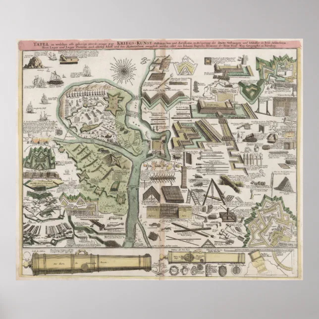 Vintage Military Defense Fortifications Diagram Poster | Zazzle