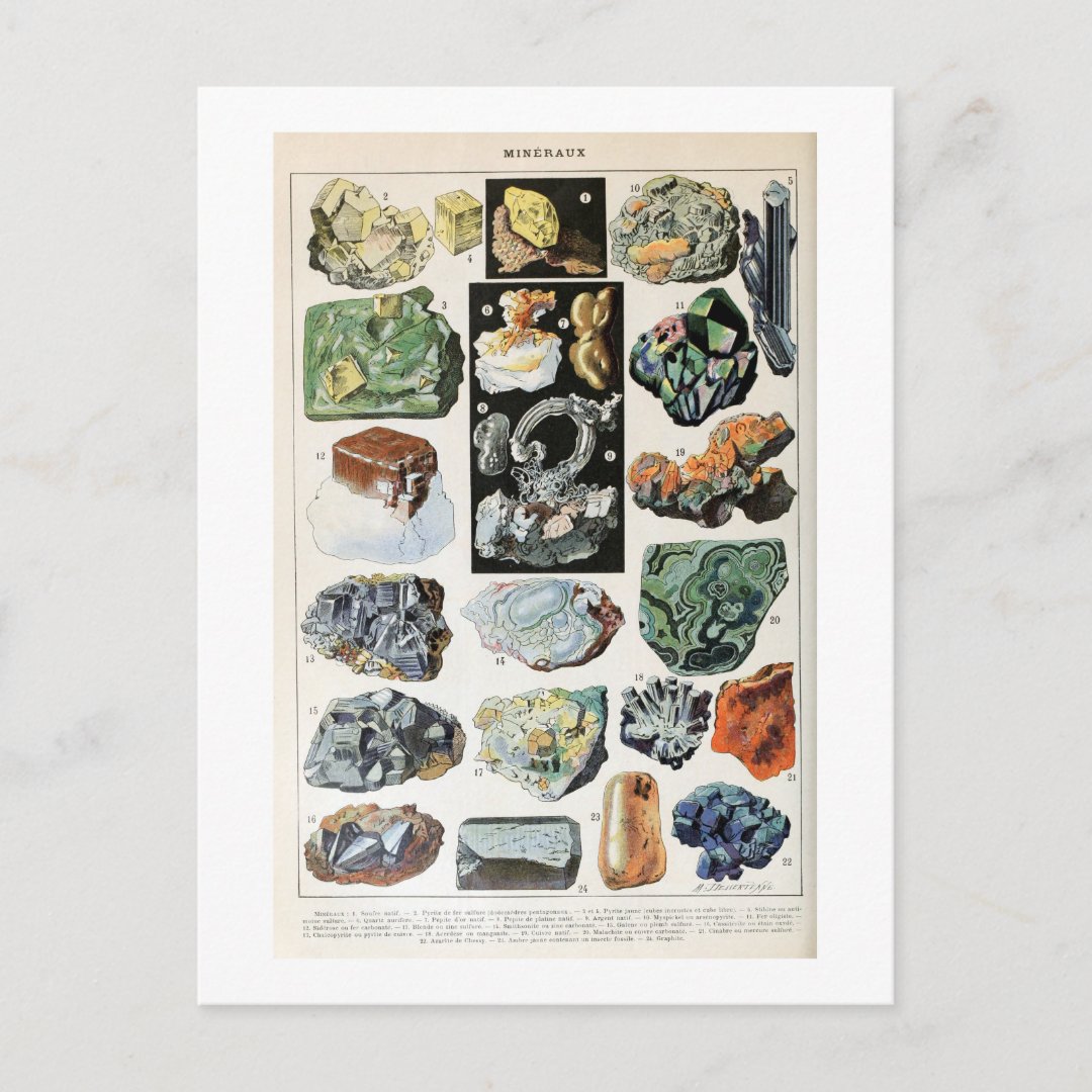 Vintage Minerals Rocks Geology Postcard | Zazzle