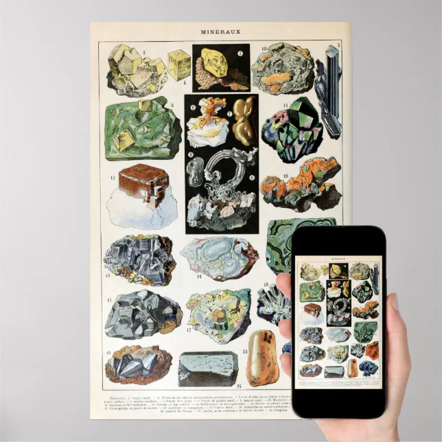 Vintage Minerals Rocks Geology Poster | Zazzle
