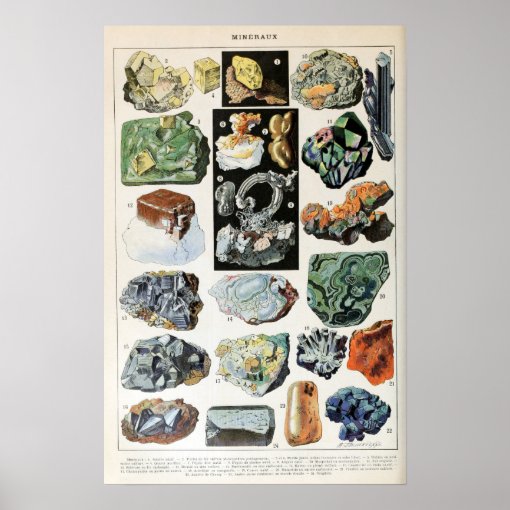 Vintage Minerals Rocks Geology Poster | Zazzle