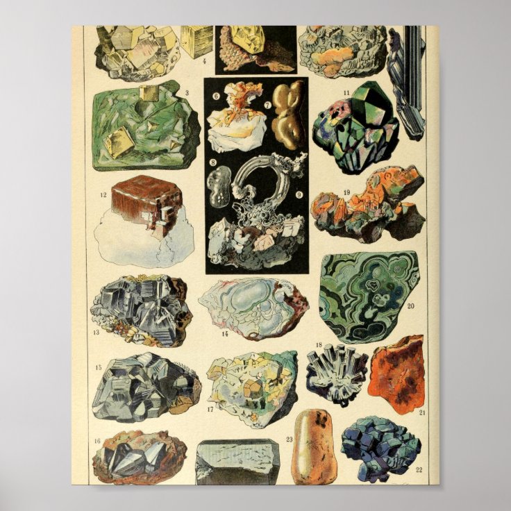 Vintage Minerals Rocks Geology Poster | Zazzle