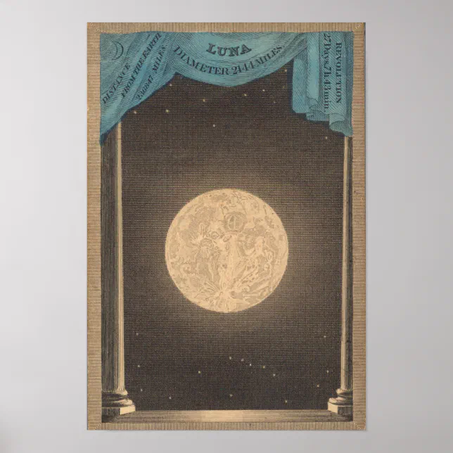 Vintage Moon Illustration Poster | Zazzle