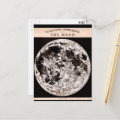 Vintage Moon Postcard | Zazzle
