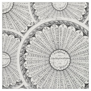 Multiplication Table Fabric | Zazzle
