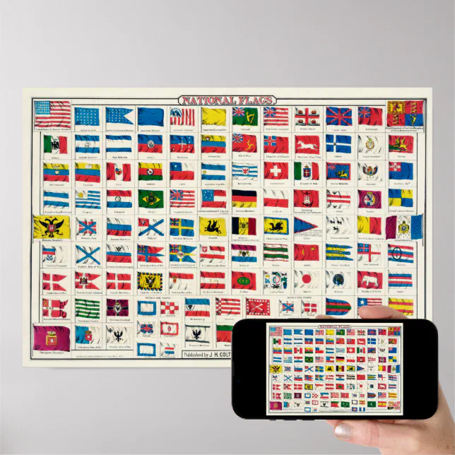 Vintage National Flags Poster | Zazzle