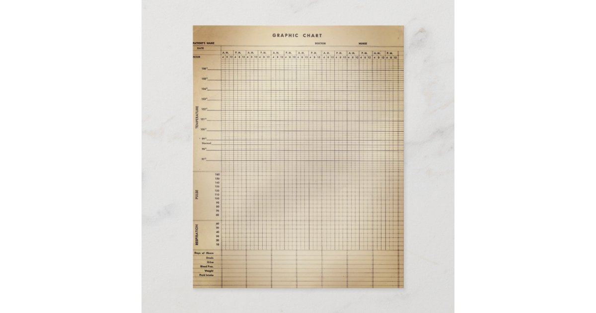 Vintage Nurse's Chart Scrapbook Page | Zazzle