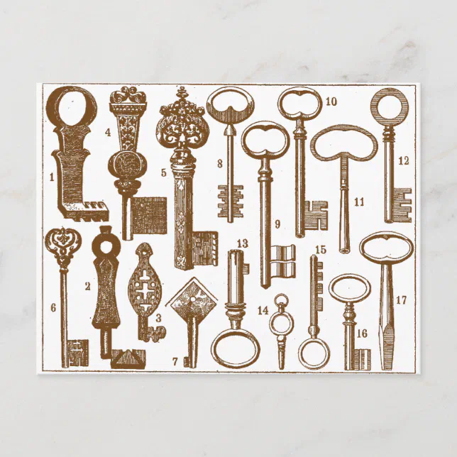 Vintage Old Fashioned Antique Key Set Postcard | Zazzle