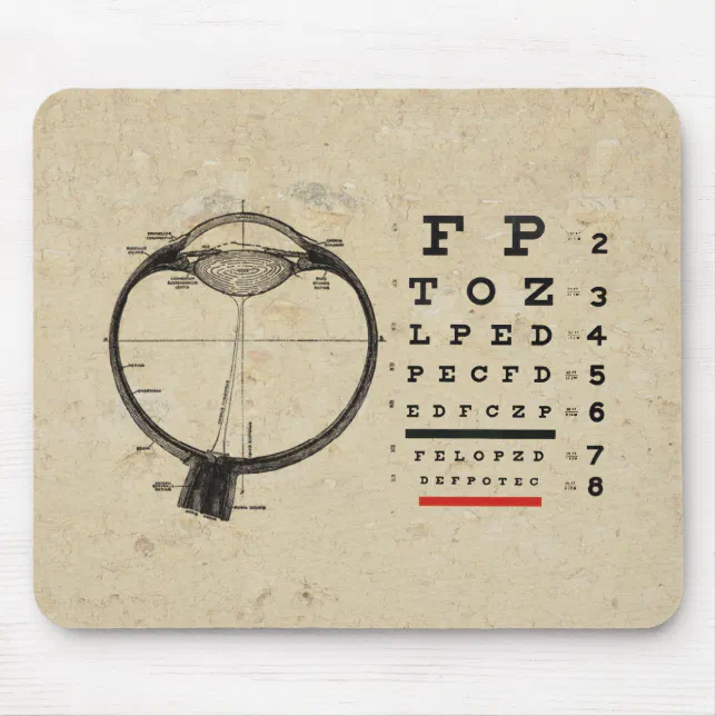 Vintage Ophthalmologist Mouse Pad | Zazzle