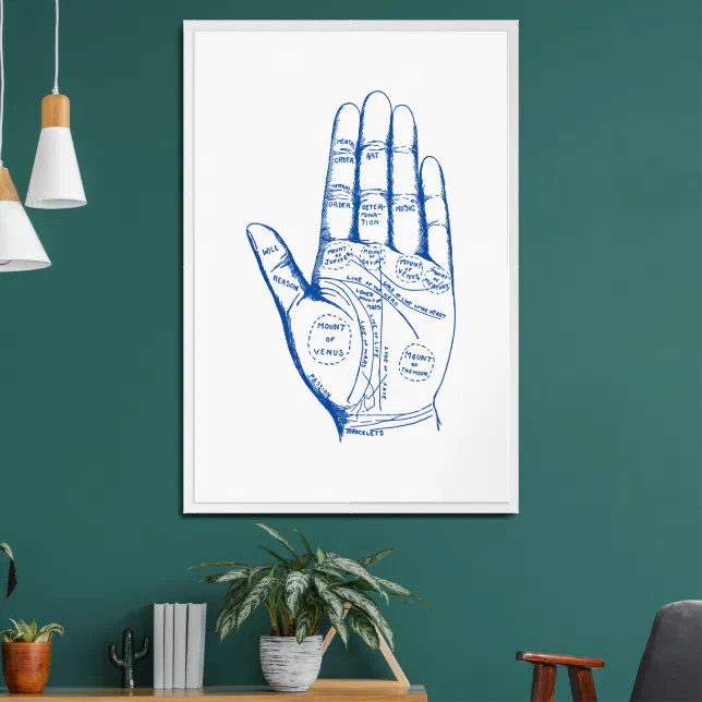 Vintage Palmistry Chart Palm Reading Poster | Zazzle