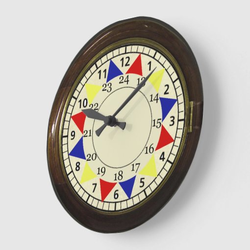 vintage raf clock | Zazzle