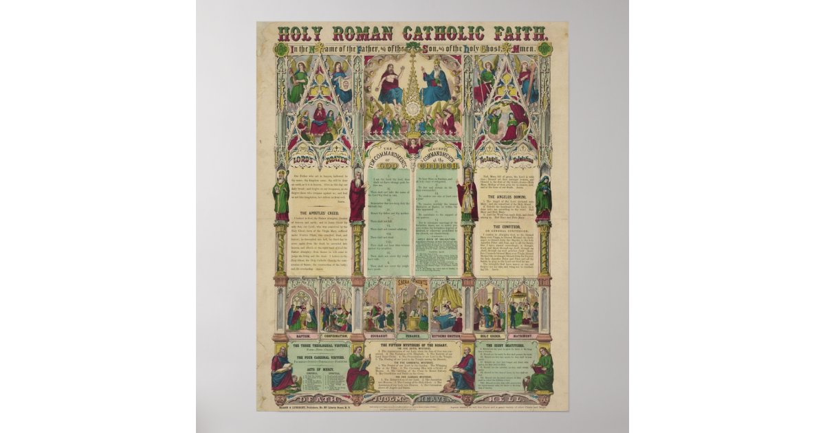 Vintage Roman Catholic Faith Infographic Poster | Zazzle