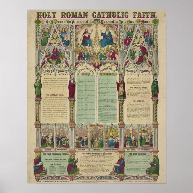 Vintage Roman Catholic Faith Infographic Poster | Zazzle
