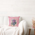 Vintage Rose Pillows | Zazzle