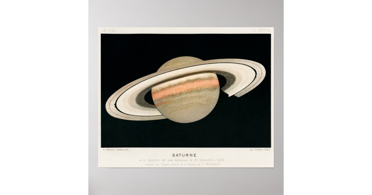 Vintage Saturn Poster | Zazzle