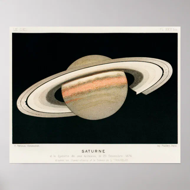 Vintage Saturn Poster | Zazzle