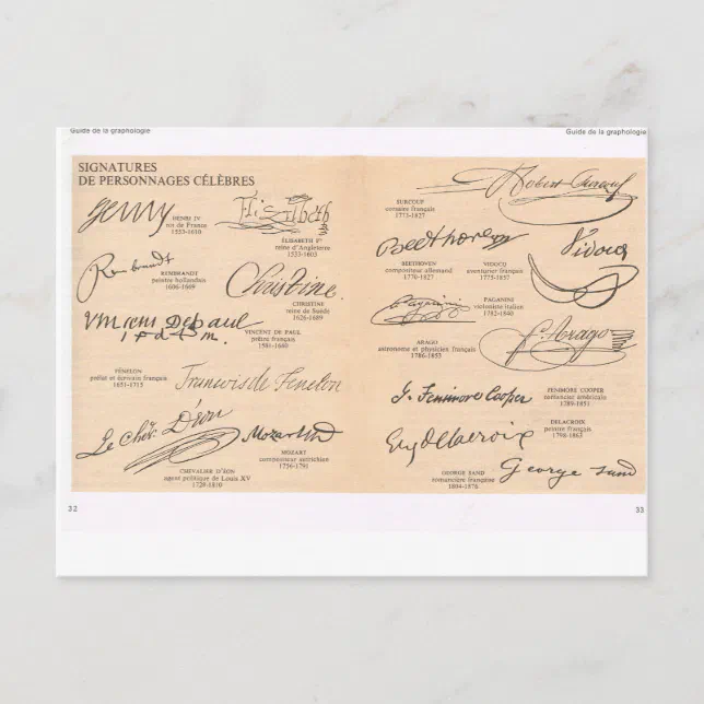 Vintage Signatures of Famous People Postcard | Zazzle