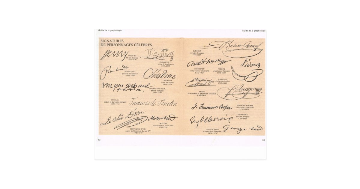 Vintage Signatures of Famous People Postcard | Zazzle.com