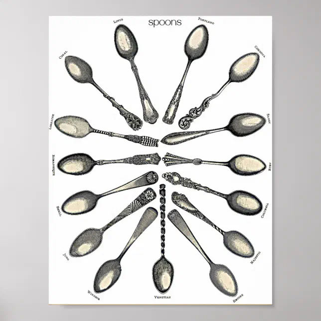 Vintage spoons poster | Zazzle