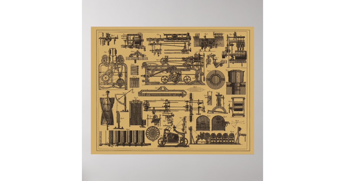 Vintage Steampunk Machinery Poster | Zazzle