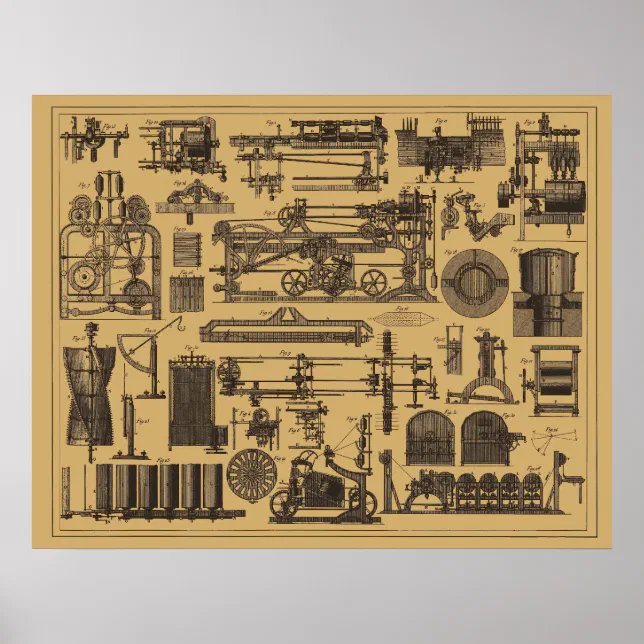 Vintage Steampunk Machinery Poster | Zazzle
