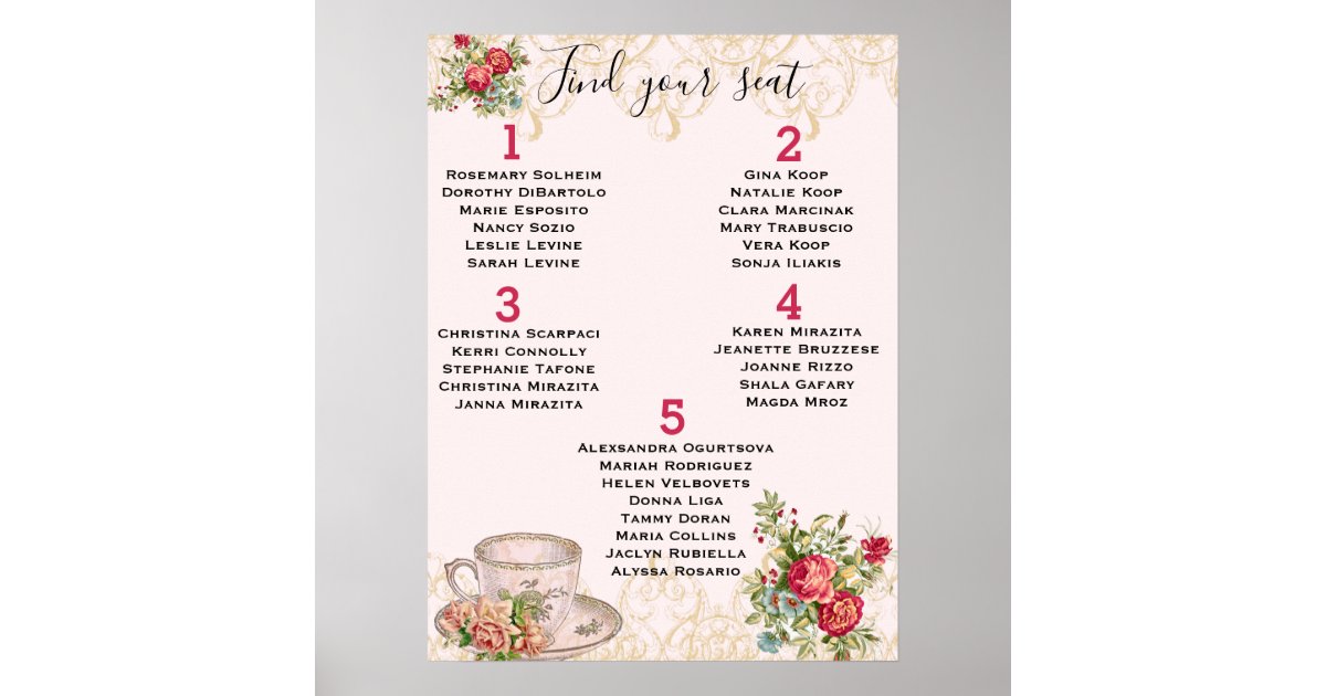 Vintage Tea Party Seating Chart | Zazzle