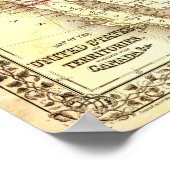 Vintage USA Map Poster | Zazzle