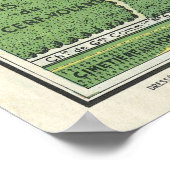 Vintage Versailles Map Travel Poster | Zazzle