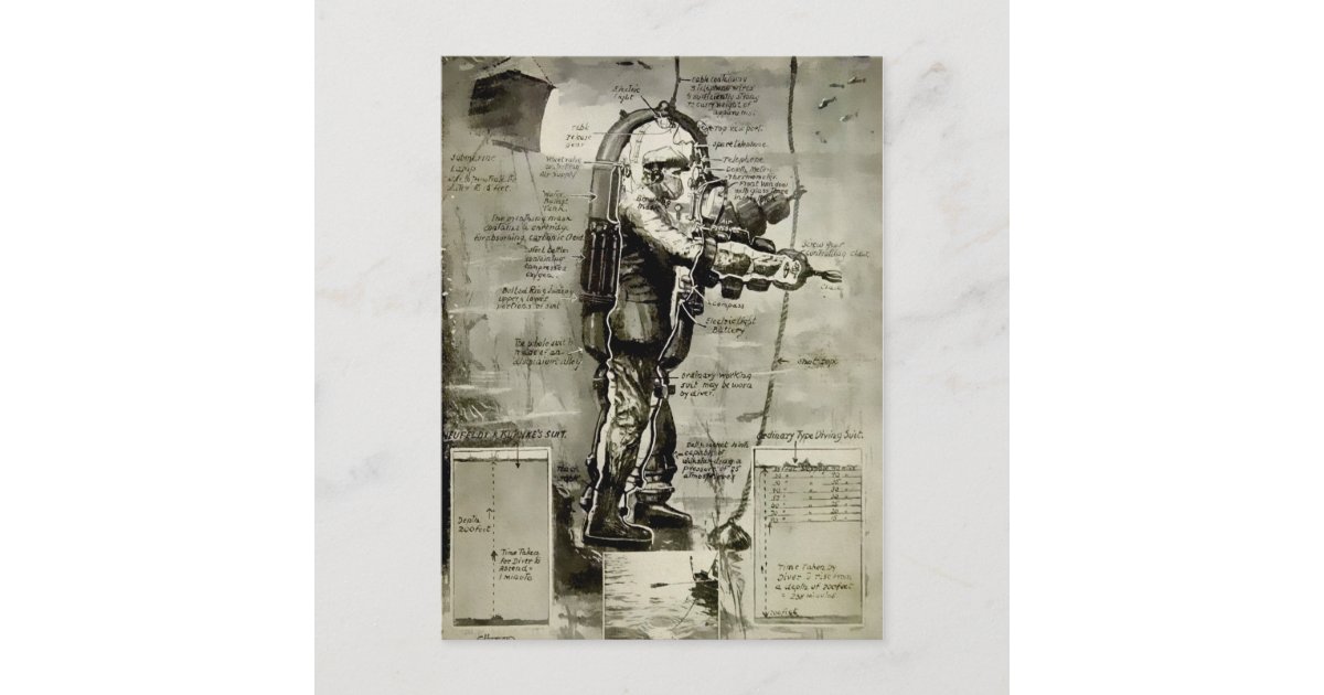 Vintage Victorian Diving Suit Design Postcard | Zazzle
