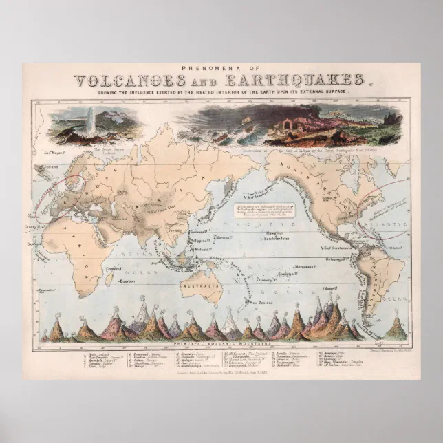 Vintage Volcano and Earthquake World Map (1852) Poster | Zazzle