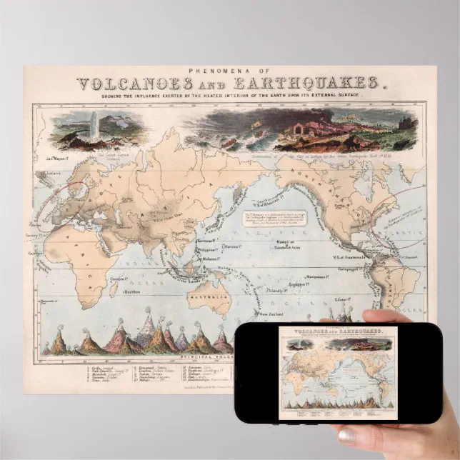 Vintage Volcano and Earthquake World Map (1852) Poster | Zazzle