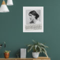 Virginia Woolf Quote - Icons of Women's History Poster | Zazzle