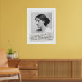 Virginia Woolf Quote - Icons of Women's History Poster | Zazzle
