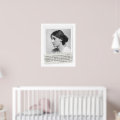 Virginia Woolf Quote - Icons of Women's History Poster | Zazzle